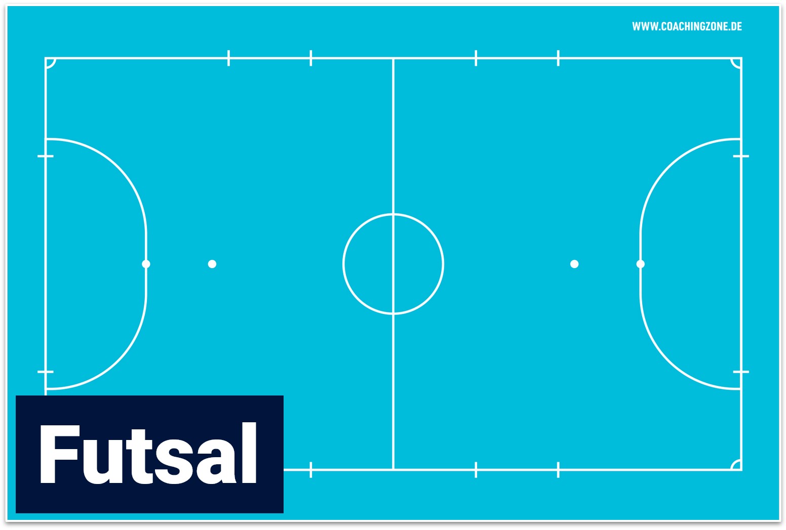 Free pitch templates for your training